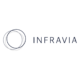 InfraVia Capital Partners - DealFabric